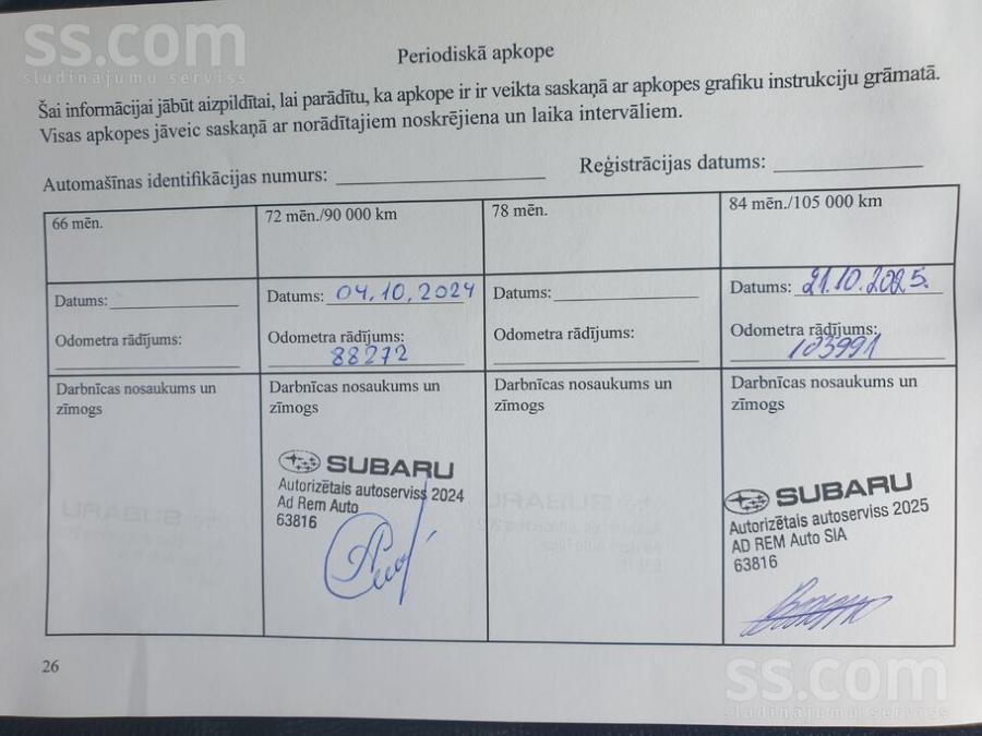 Red Subaru Outback 2018 in Riga, with an engine capacity of 2.00 L and mileage of 114 thousand km for 16000 €, photo 32 on AUTOMOTO.COM.LV