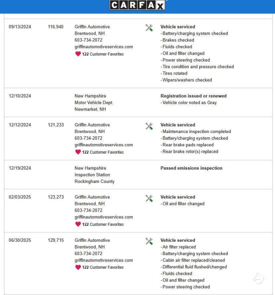 Субару Аутбек 2016 в Алитус, объемом двигателя 2.50 л и пробегом 224 тыс. км за 5500 €, фото 20 на AUTOMOTO.COM.LV