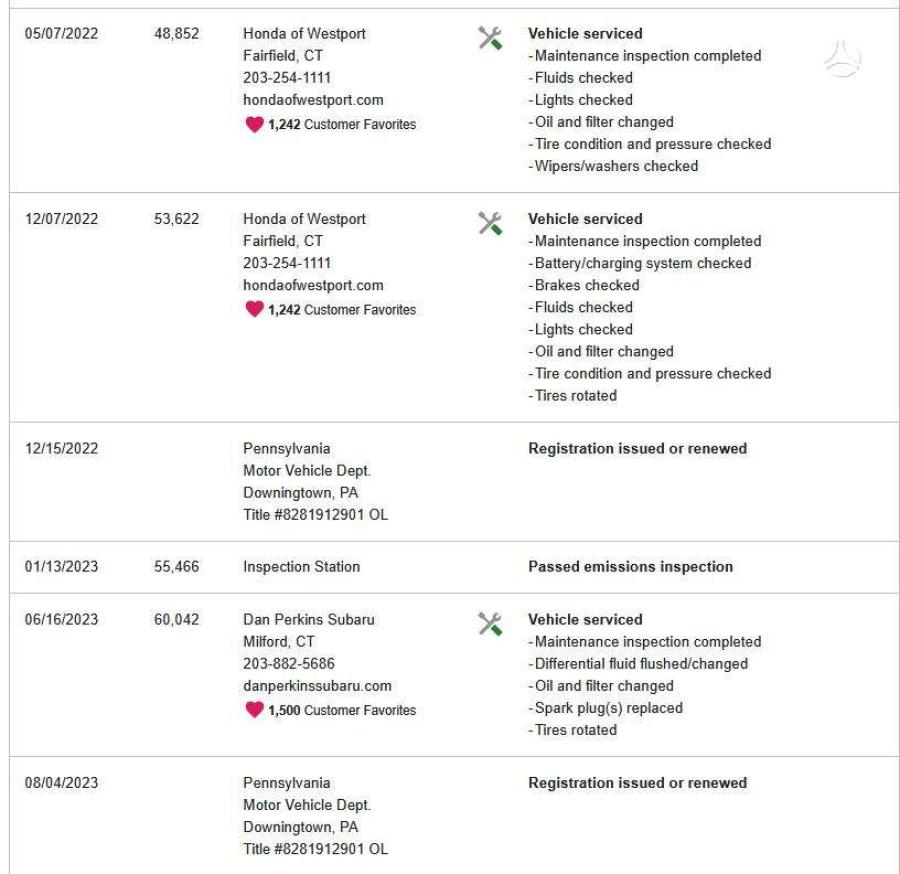 Субару Аутбек 2017 в Алитус, объемом двигателя 2.50 л и пробегом 207 тыс. км за 5300 €, фото 18 на AUTOMOTO.COM.LV