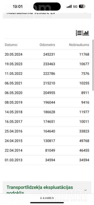 White Subaru XV 2012 in Riga, with an engine capacity of 2.00 L and mileage of 253 thousand km for 9750 €, photo 18 on AUTOMOTO.COM.LV