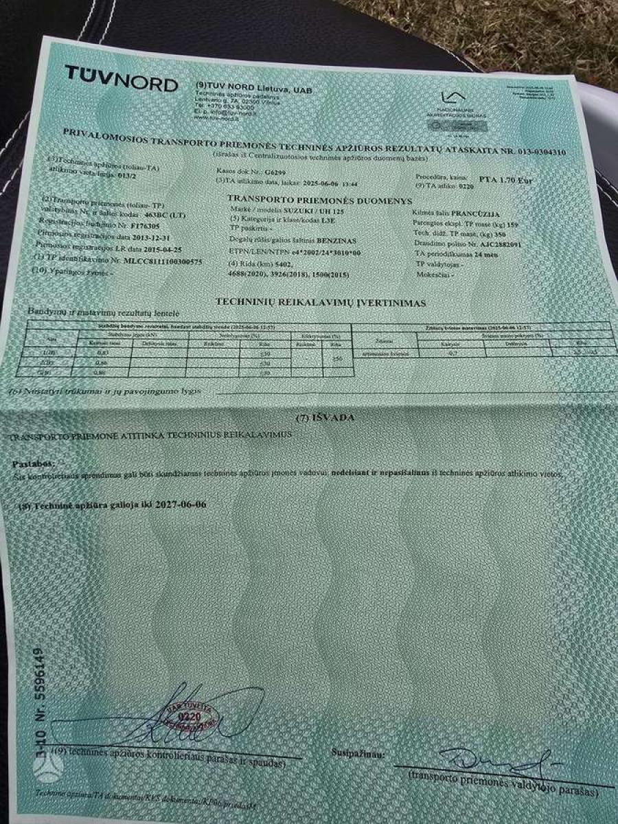 Белый Сузуки Burgman 2014 в Укмерге, объемом двигателя 0.13 л и пробегом 6 тыс. км за 2999 €, фото 19 на AUTOMOTO.COM.LV