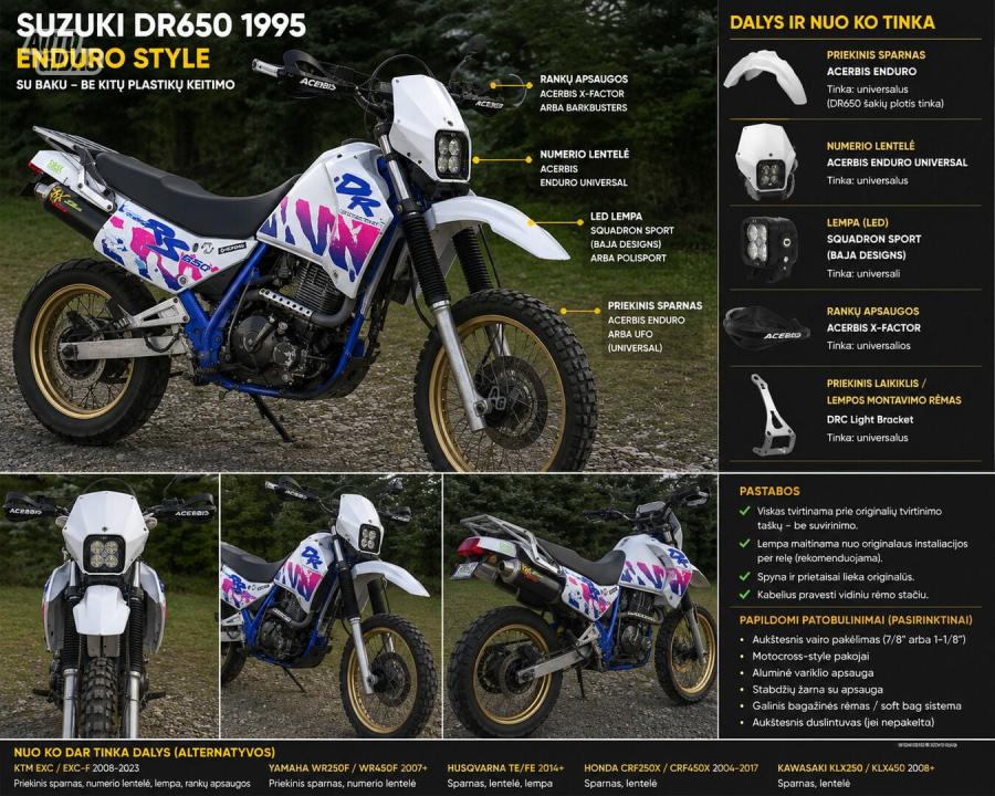 Suzuki DR 1994 in Klaipeda, with an engine capacity of 0.00 L and mileage of 0 thousand km for 980 €, photo 3 on AUTOMOTO.COM.LV