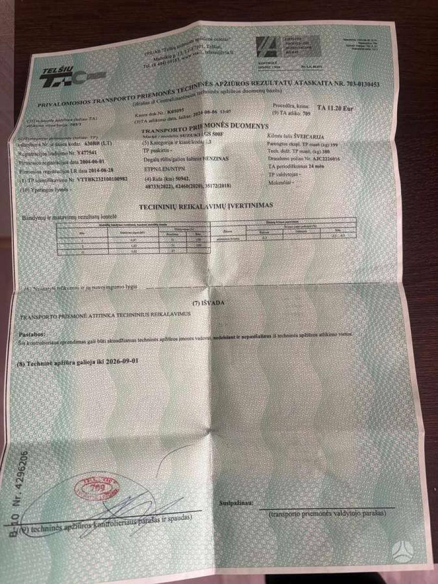 Черный Сузуки GS 2004 в Мажейкяй, объемом двигателя 0.49 л и пробегом 53 тыс. км за 2200 €, фото 9 на AUTOMOTO.COM.LV