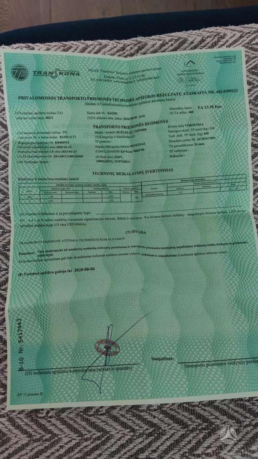 Черный Сузуки GSF 2005 в Шилуте, объемом двигателя 0.60 л и пробегом 36 тыс. км за 1350 €, фото 4 на AUTOMOTO.COM.LV