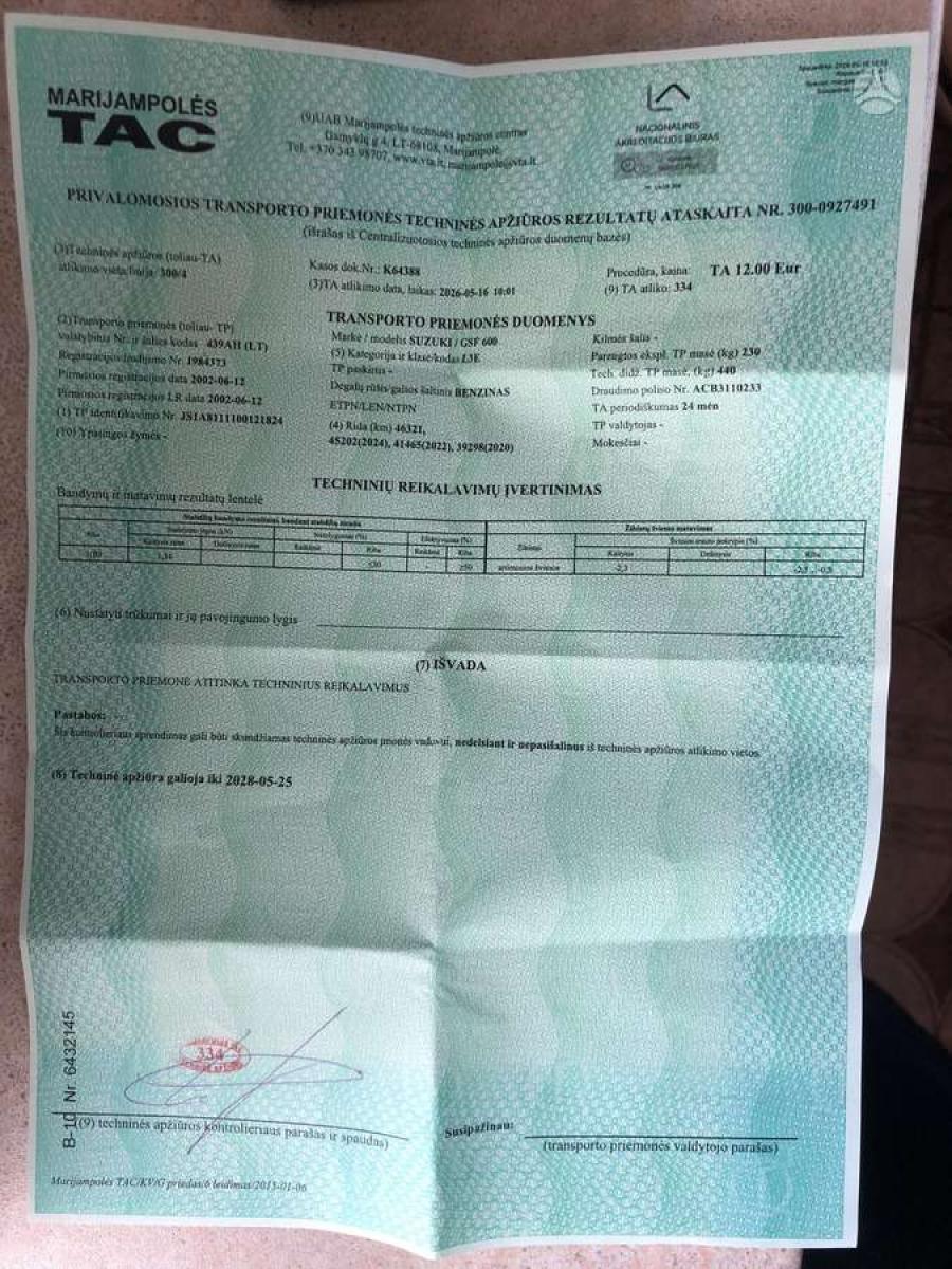 Синий Сузуки GSF 2002 в Вилкавишкис, объемом двигателя 0.60 л и пробегом 47 тыс. км за 1299 €, фото 9 на AUTOMOTO.COM.LV