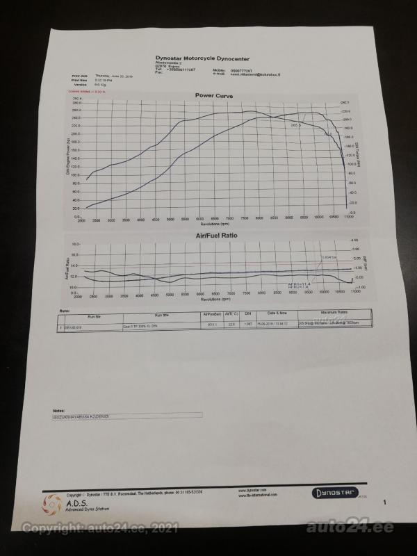 Dzeltens Suzuki Hayabusa 2004 Tallina, ar dzinēja tilpumu 1.30 L un nobraukumu 0 tūkst. km par 17000 €, foto 11 vietnē AUTOMOTO.COM.LV