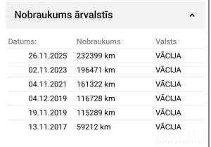 Зеленый Сузуки Джимни 2010 в Рига, объемом двигателя 1.30 л и пробегом 233 тыс. км за 7950 €, фото 34 на AUTOMOTO.COM.LV