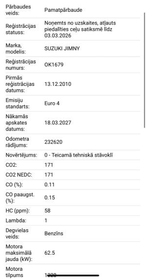 Zaļš Suzuki Jimny 2010 Rīga, ar dzinēja tilpumu 1.30 L un nobraukumu 233 tūkst. km par 7400 €, foto 33 vietnē AUTOMOTO.COM.LV