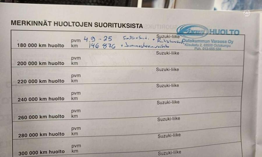 White Suzuki Vitara 2021 in Vilnius, with an engine capacity of 1.37 L and mileage of 152 thousand km for 12100 €, photo 9 on AUTOMOTO.COM.LV