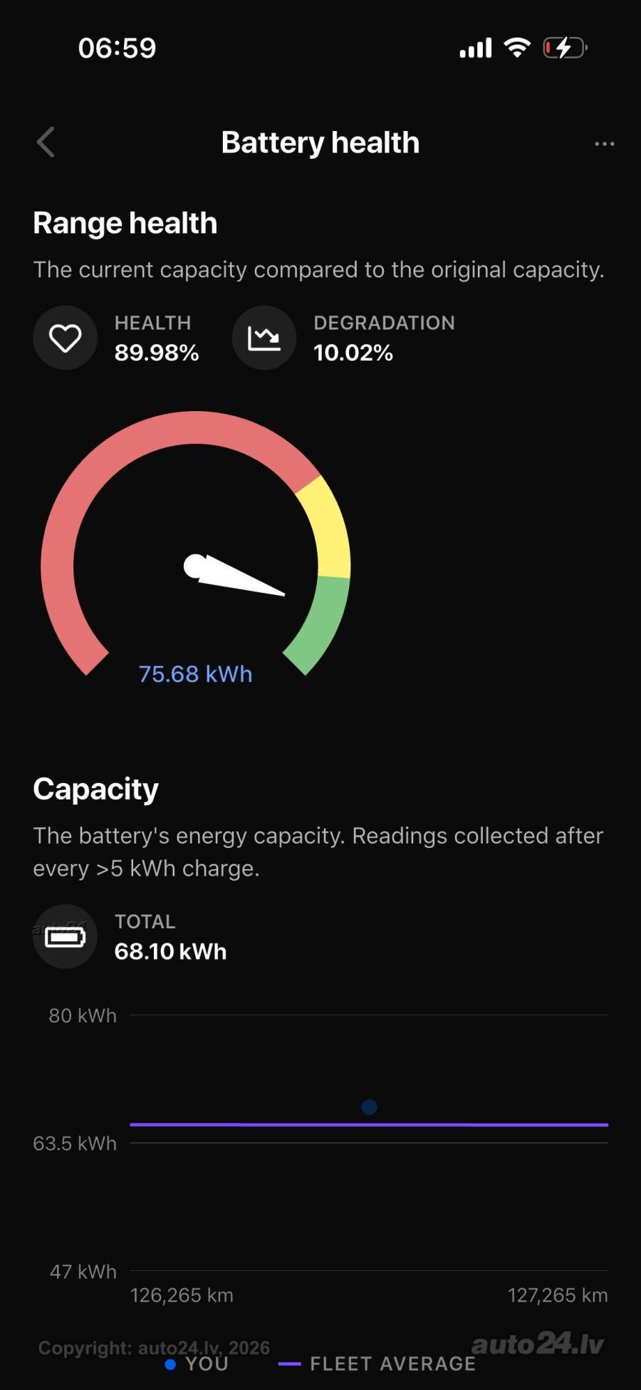 Melns Tesla Model 3 2020 Tallina, ar dzinēja tilpumu 0.00 L un nobraukumu 125 tūkst. km par 23300 €, foto 14 vietnē AUTOMOTO.COM.LV