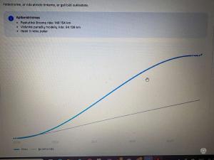 Zils Tesla Model 3 2019 Viļņa, ar dzinēja tilpumu 0.00 L un nobraukumu 197 tūkst. km par 13850 €, foto 23 vietnē AUTOMOTO.COM.LV