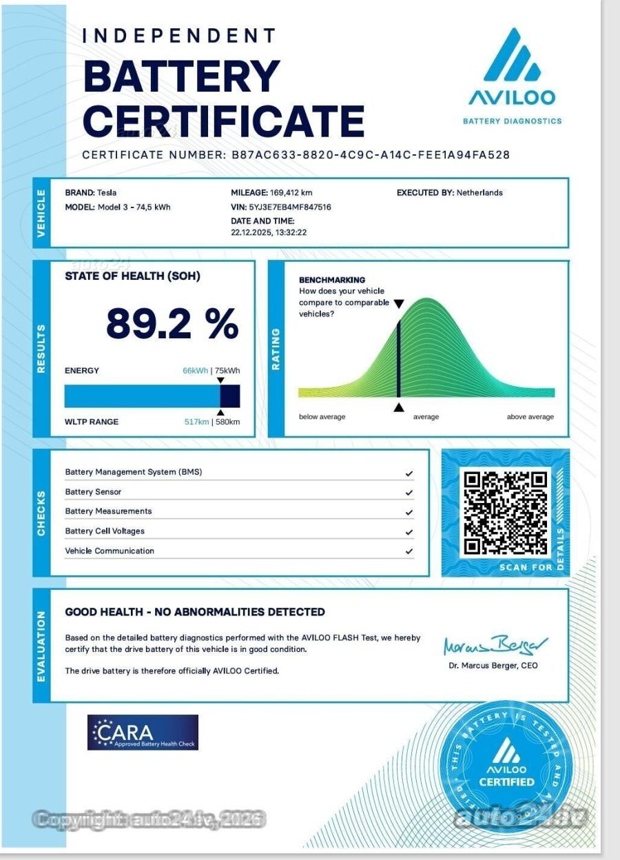 Pelēks Tesla Model 3 2020 Tallina, ar dzinēja tilpumu 0.00 L un nobraukumu 165 tūkst. km par 21900 €, foto 15 vietnē AUTOMOTO.COM.LV