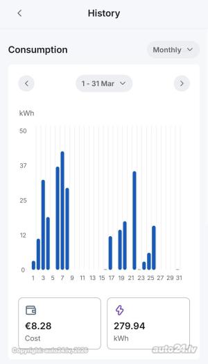 Grey Tesla Model 3 2021 in Tallinn, with an engine capacity of 0.00 L and mileage of 86 thousand km for 24599 €, photo 22 on AUTOMOTO.COM.LV