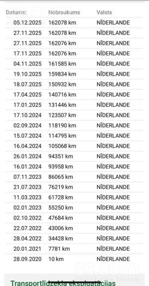Белый Тесла Модель 3 2020 в Рига, объемом двигателя 0.00 л и пробегом 0 тыс. км за 21999 €, фото 23 на AUTOMOTO.COM.LV