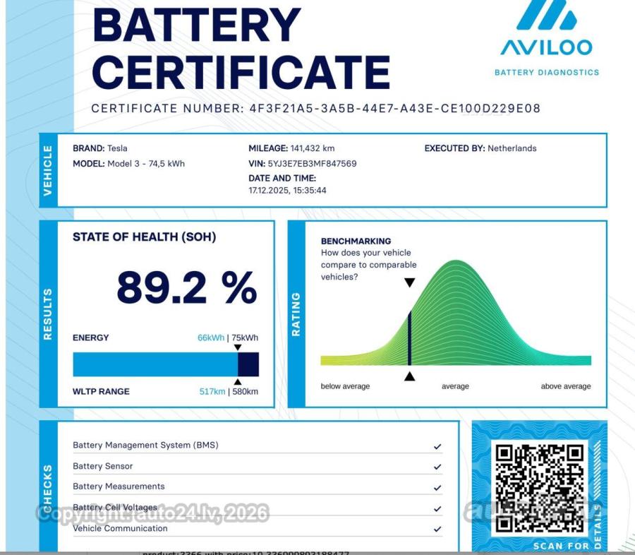 White Tesla Model 3 2020 in Tallinn, with an engine capacity of 0.00 L and mileage of 141 thousand km for 23500 €, photo 23 on AUTOMOTO.COM.LV