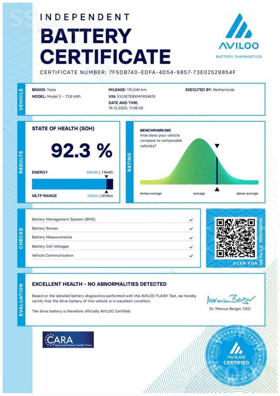 White Tesla Model 3 2021 in Riga, with an engine capacity of 0.00 L and mileage of 115 thousand km for 24990 €, photo 27 on AUTOMOTO.COM.LV
