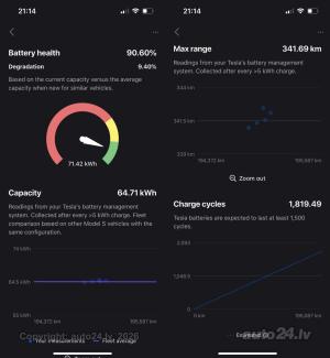 Melns Tesla Model S 2018 Tallina, ar dzinēja tilpumu 0.00 L un nobraukumu 215 tūkst. km par 21000 €, foto 19 vietnē AUTOMOTO.COM.LV
