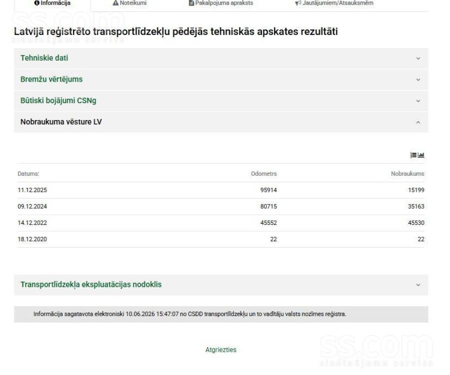 Grey Tesla Model S 2020 in Riga, with an engine capacity of 0.00 L and mileage of 102 thousand km for 26000 €, photo 23 on AUTOMOTO.COM.LV
