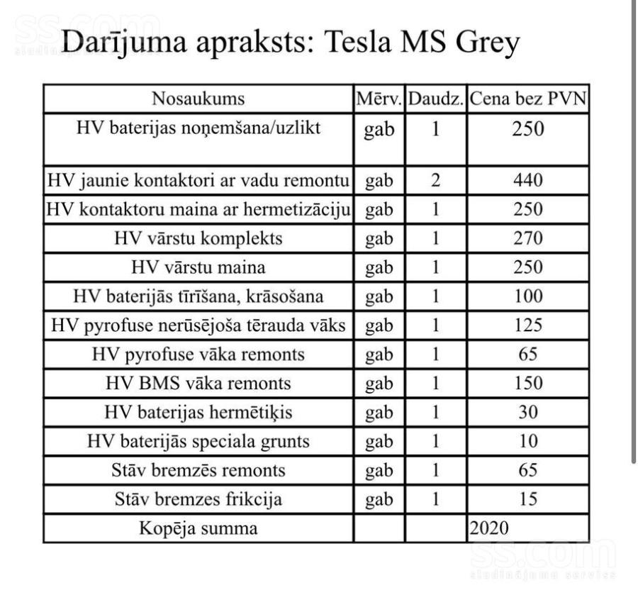 Тесла Модель С 2013 в Рига, объемом двигателя 0.00 л и пробегом 235 тыс. км за 16500 €, фото 17 на AUTOMOTO.COM.LV