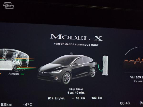 Melns Tesla Model X 2020 Panevēža, ar dzinēja tilpumu 0.00 L un nobraukumu 230 tūkst. km par 35500 €, foto 7 vietnē AUTOMOTO.COM.LV