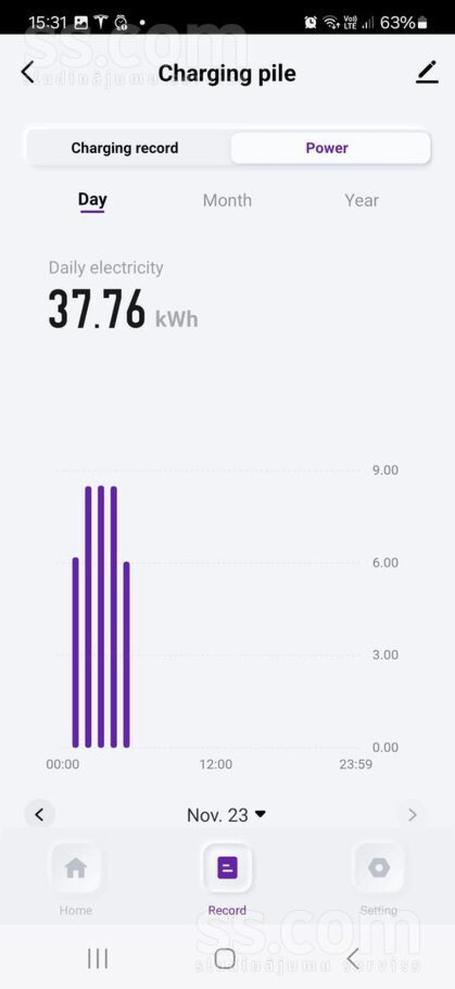 Красный Тесла Модель Y 2021 в Юрмала, объемом двигателя 0.00 л и пробегом 62 тыс. км за 32000 €, фото 26 на AUTOMOTO.COM.LV