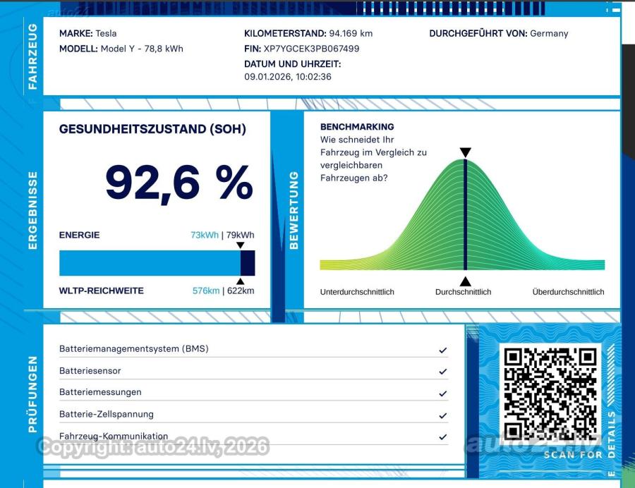 Белый Тесла Модель Y 2023 в Таллин, объемом двигателя 0.00 л и пробегом 94 тыс. км за 33900 €, фото 25 на AUTOMOTO.COM.LV