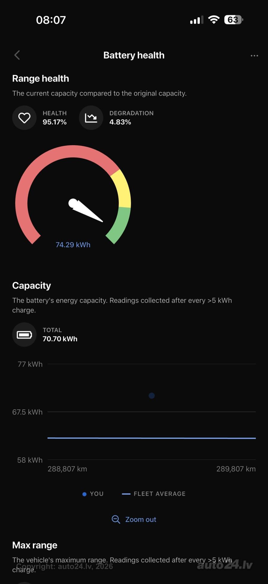 Balts Tesla Model Y 2021 Tallina, ar dzinēja tilpumu 0.00 L un nobraukumu 295 tūkst. km par 28900 €, foto 22 vietnē AUTOMOTO.COM.LV