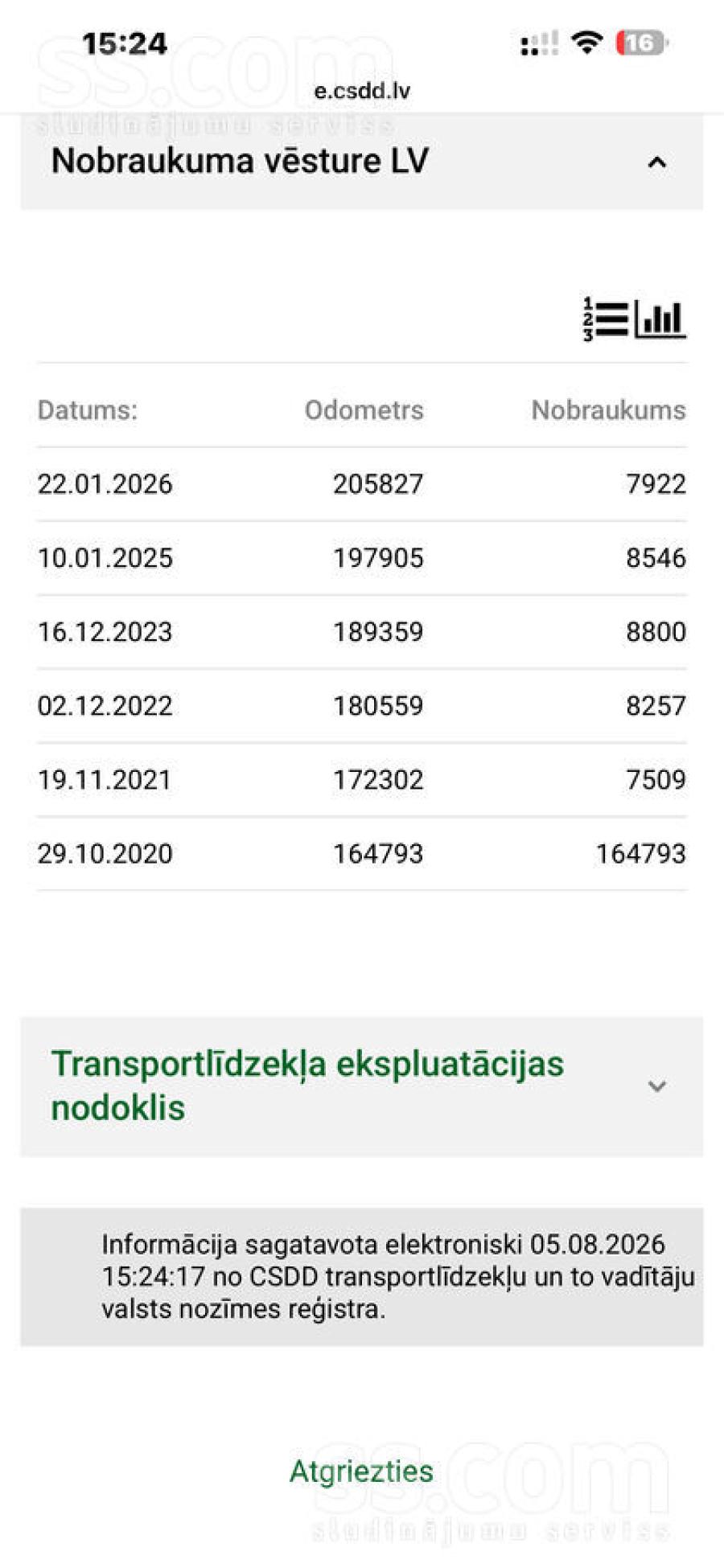 Melns Toyota Auris 2007 Jēkabpils, ar dzinēja tilpumu 2.00 L un nobraukumu 210 tūkst. km par 3200 €, foto 20 vietnē AUTOMOTO.COM.LV