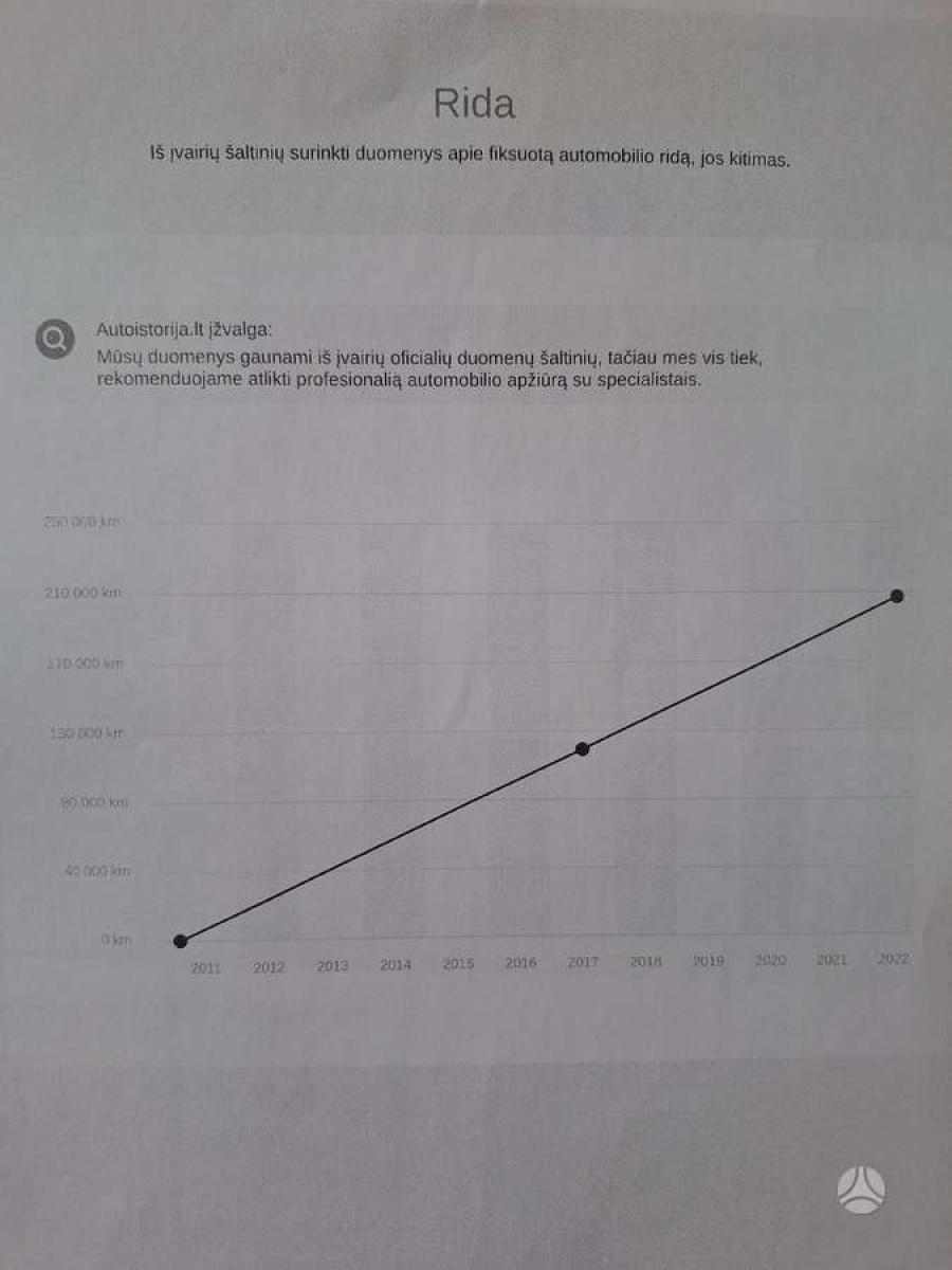 Black Toyota Auris 2013 in Vilkaviskis, with an engine capacity of 1.60 L and mileage of 229 thousand km for 4650 €, photo 19 on AUTOMOTO.COM.LV