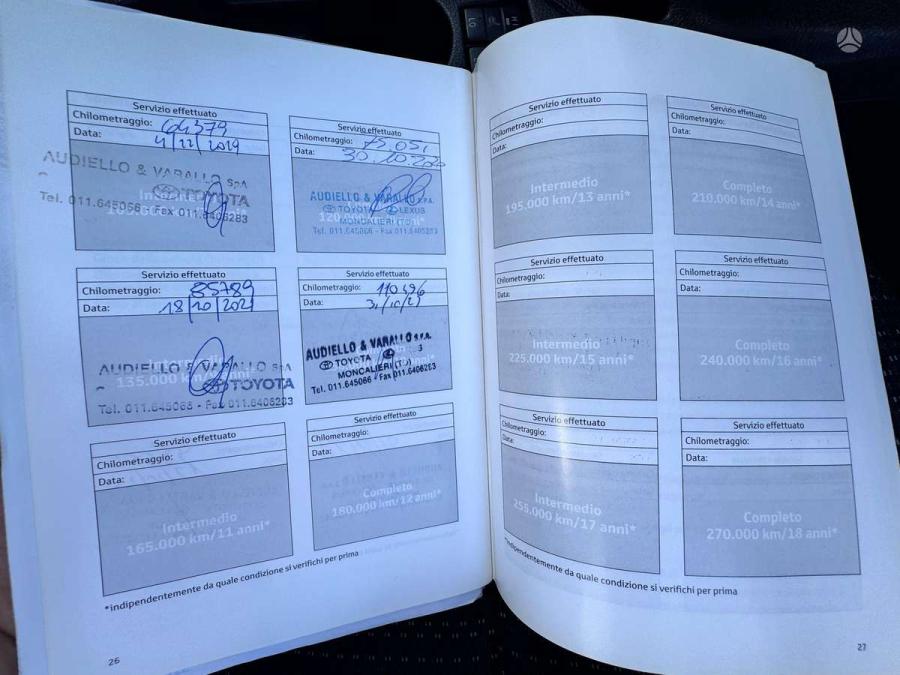 Черный Тойота Аурис 2014 в Вильнюс, объемом двигателя 1.80 л и пробегом 138 тыс. км за 10850 €, фото 33 на AUTOMOTO.COM.LV