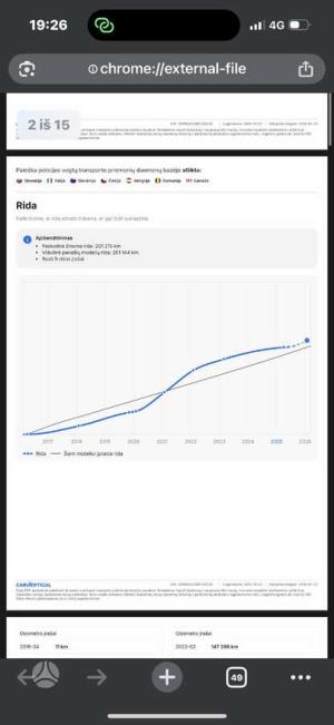 Zils Toyota Auris 2017 Tauragė, ar dzinēja tilpumu 1.80 L un nobraukumu 200 tūkst. km par 8800 €, foto 13 vietnē AUTOMOTO.COM.LV