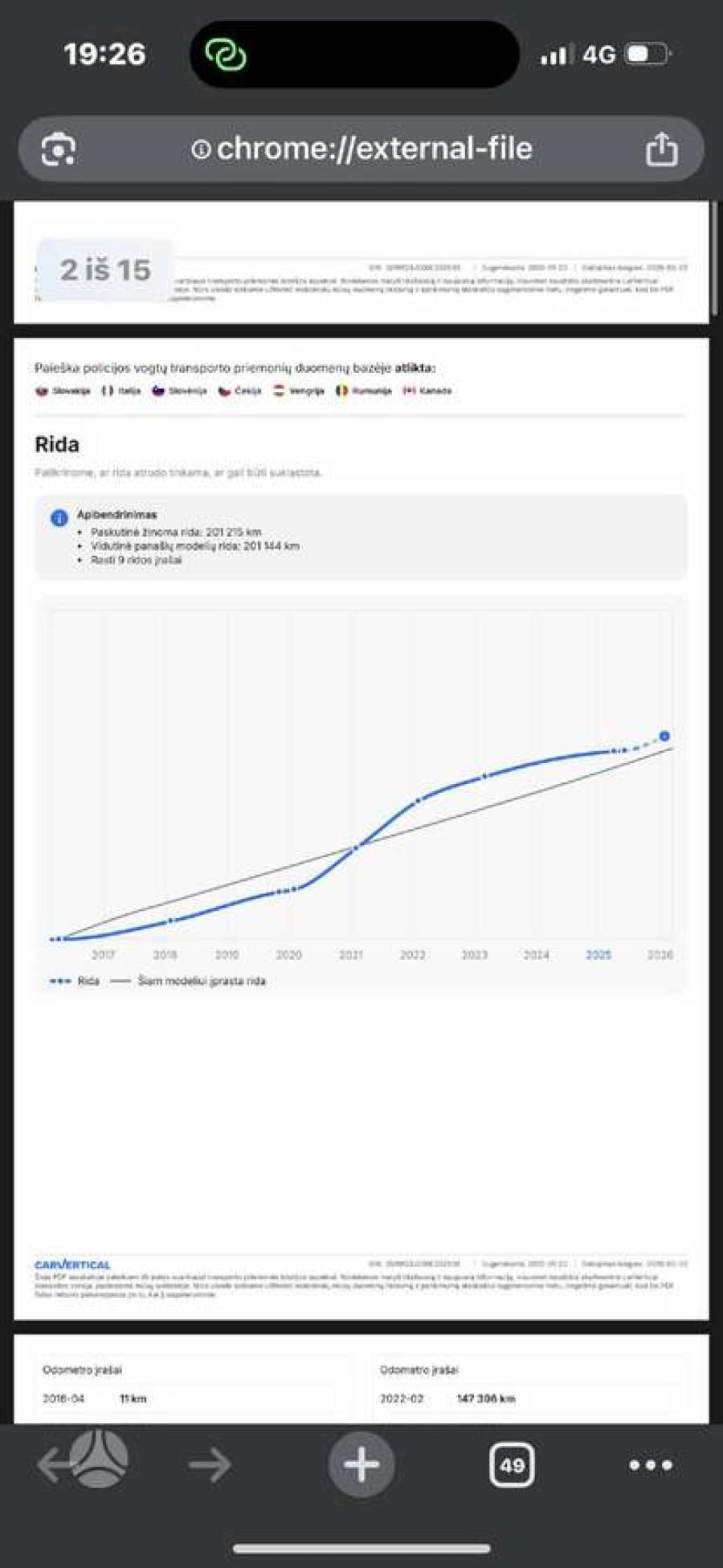 Zils Toyota Auris 2017 Tauragė, ar dzinēja tilpumu 1.80 L un nobraukumu 200 tūkst. km par 8800 €, foto 13 vietnē AUTOMOTO.COM.LV