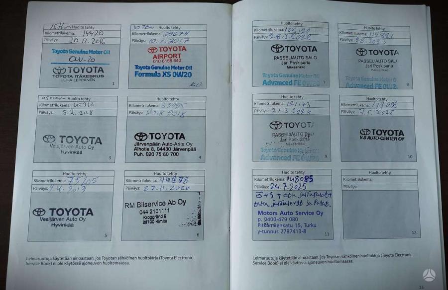 Синий Тойота Аурис 2016 в Каунас, объемом двигателя 1.80 л и пробегом 163 тыс. км за 12750 €, фото 38 на AUTOMOTO.COM.LV