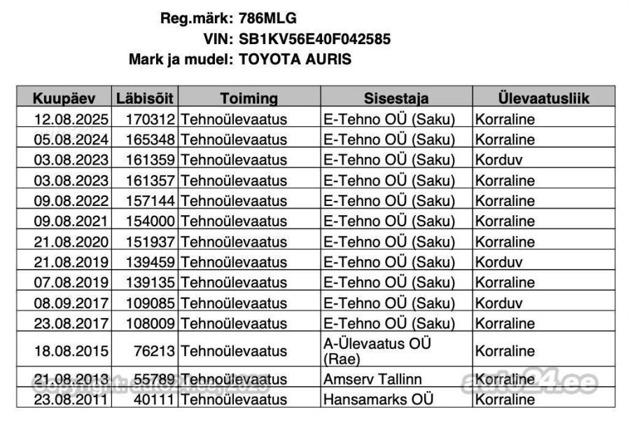 Серый Тойота Аурис 2008 в Таллин, объемом двигателя 1.60 л и пробегом 172 тыс. км за 3495 €, фото 30 на AUTOMOTO.COM.LV