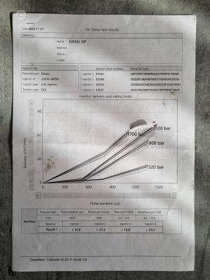 Pelēks Toyota Auris 2008 Kauņa, ar dzinēja tilpumu 2.00 L un nobraukumu 263 tūkst. km par 2100 €, foto 24 vietnē AUTOMOTO.COM.LV