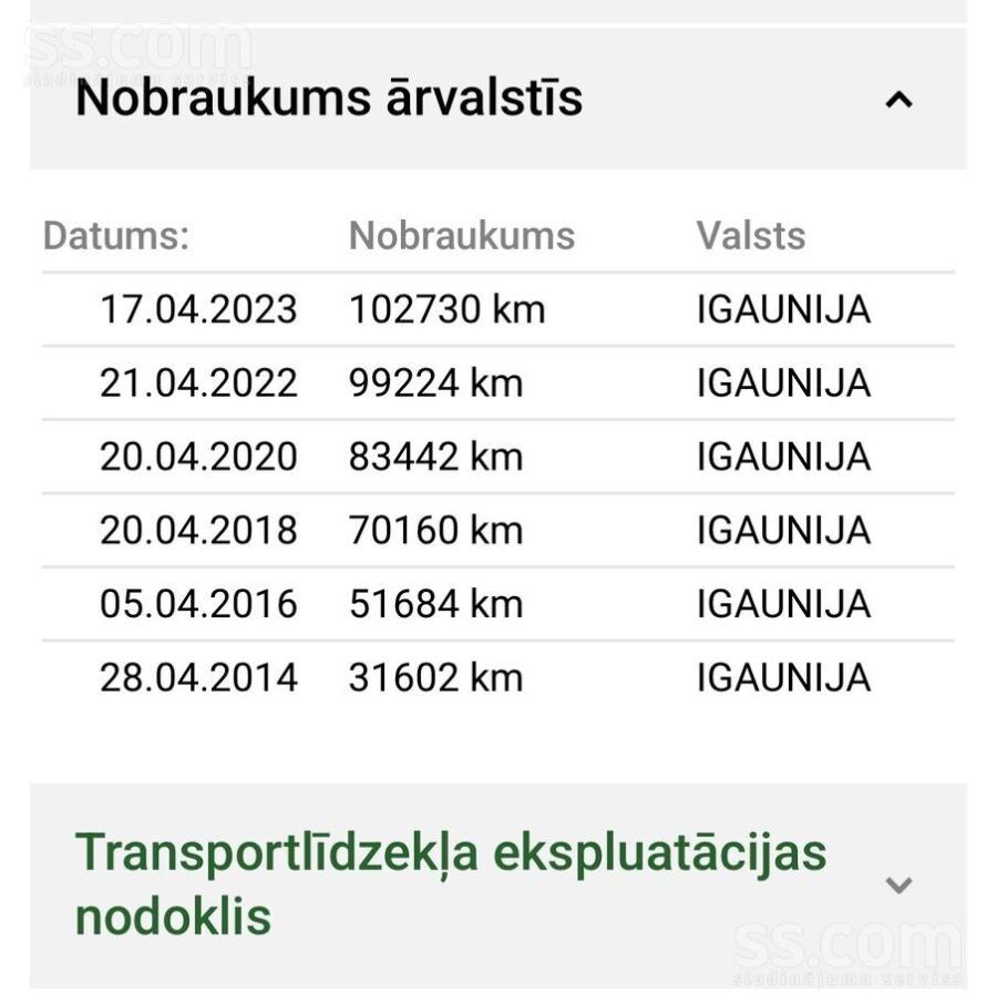 Серый Тойота Аурис 2011 в Юрмала, объемом двигателя 1.60 л и пробегом 116 тыс. км за 5500 €, фото 19 на AUTOMOTO.COM.LV