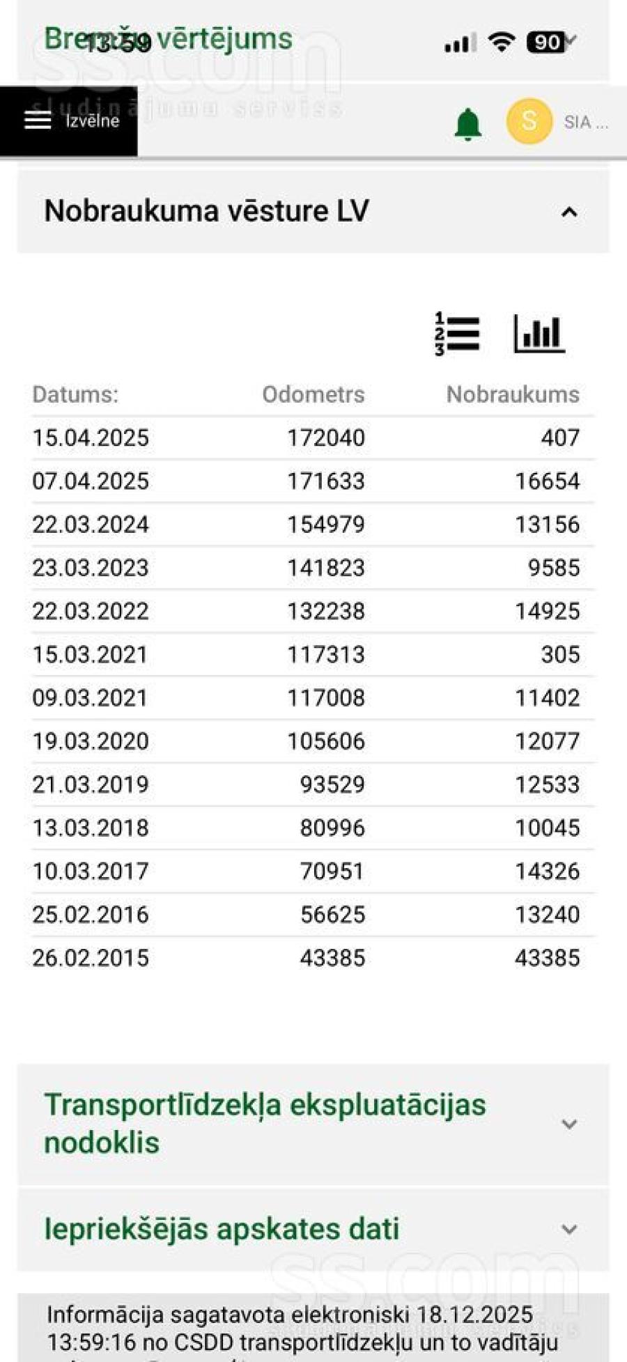 Серый Тойота Аурис 2013 в Рига, объемом двигателя 1.60 л и пробегом 182 тыс. км за 7200 €, фото 26 на AUTOMOTO.COM.LV