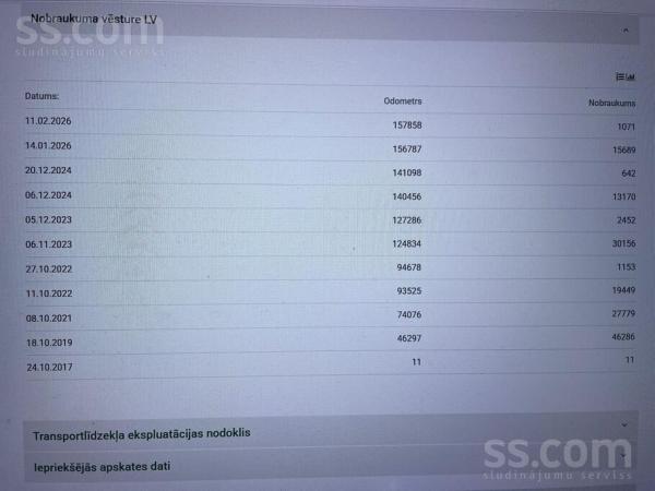 Red Toyota Auris 2017 in Riga, with an engine capacity of 1.60 L and mileage of 160 thousand km for 7890 €, photo 8 on AUTOMOTO.COM.LV
