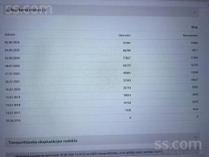 Balts Toyota Auris 2015 Rīga, ar dzinēja tilpumu 1.80 L un nobraukumu 98 tūkst. km par 8990 €, foto 17 vietnē AUTOMOTO.COM.LV