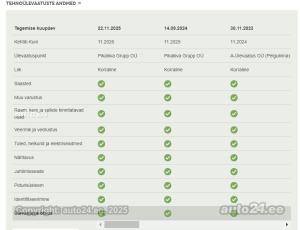 Черный Тойота Авенсис 2007 в Таллин, объемом двигателя 2.00 л и пробегом 257 тыс. км за 2300 €, фото 22 на AUTOMOTO.COM.LV