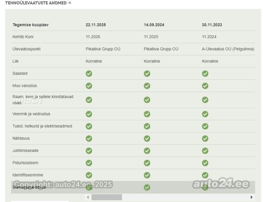 Черный Тойота Авенсис 2007 в Таллин, объемом двигателя 2.00 л и пробегом 257 тыс. км за 2300 €, фото 22 на AUTOMOTO.COM.LV