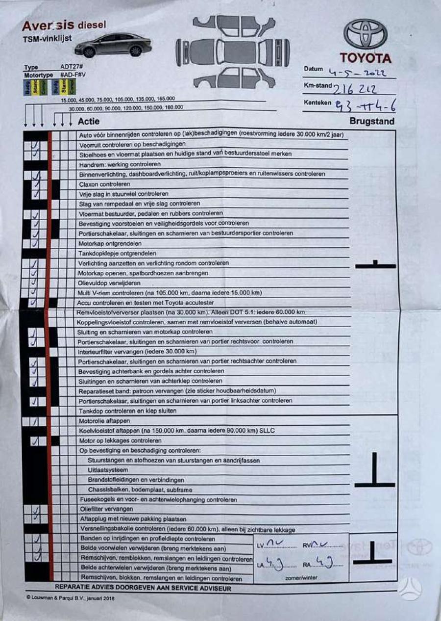 Черный Тойота Авенсис 2012 в Каунас, объемом двигателя 2.00 л и пробегом 250 тыс. км за 5000 €, фото 29 на AUTOMOTO.COM.LV