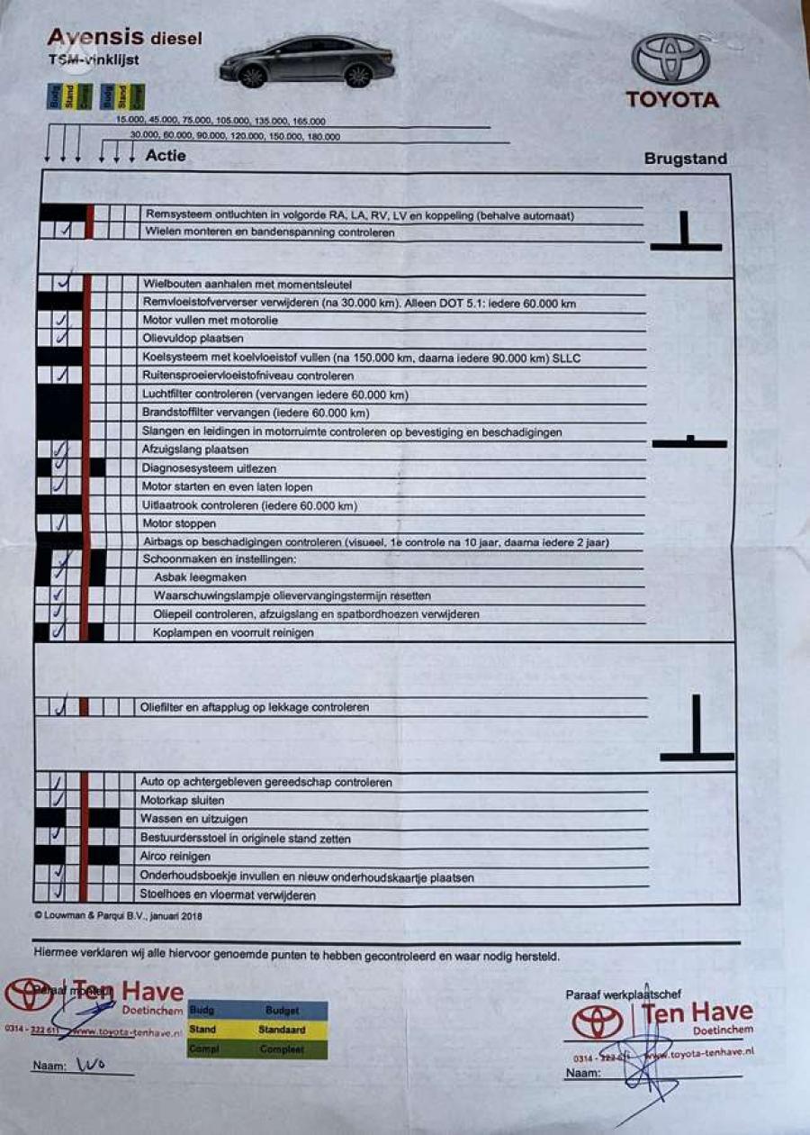 Черный Тойота Авенсис 2012 в Каунас, объемом двигателя 2.00 л и пробегом 250 тыс. км за 5000 €, фото 30 на AUTOMOTO.COM.LV