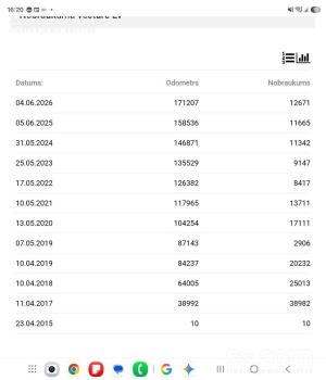 Черный Тойота Авенсис 2015 в Рига, объемом двигателя 1.80 л и пробегом 176 тыс. км за 8900 €, фото 11 на AUTOMOTO.COM.LV