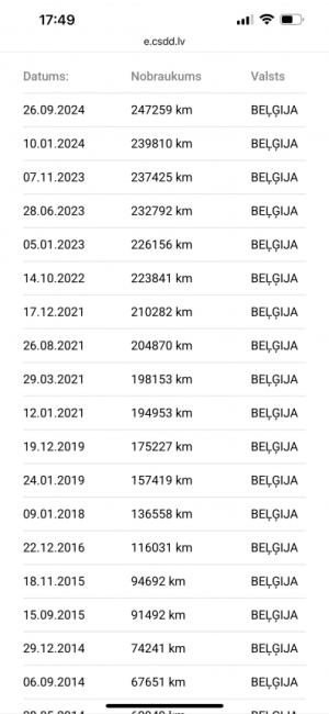 Черный Тойота Авенсис 2010 в Рига, объемом двигателя 2.20 л и пробегом 251 тыс. км за 6100 €, фото 35 на AUTOMOTO.COM.LV