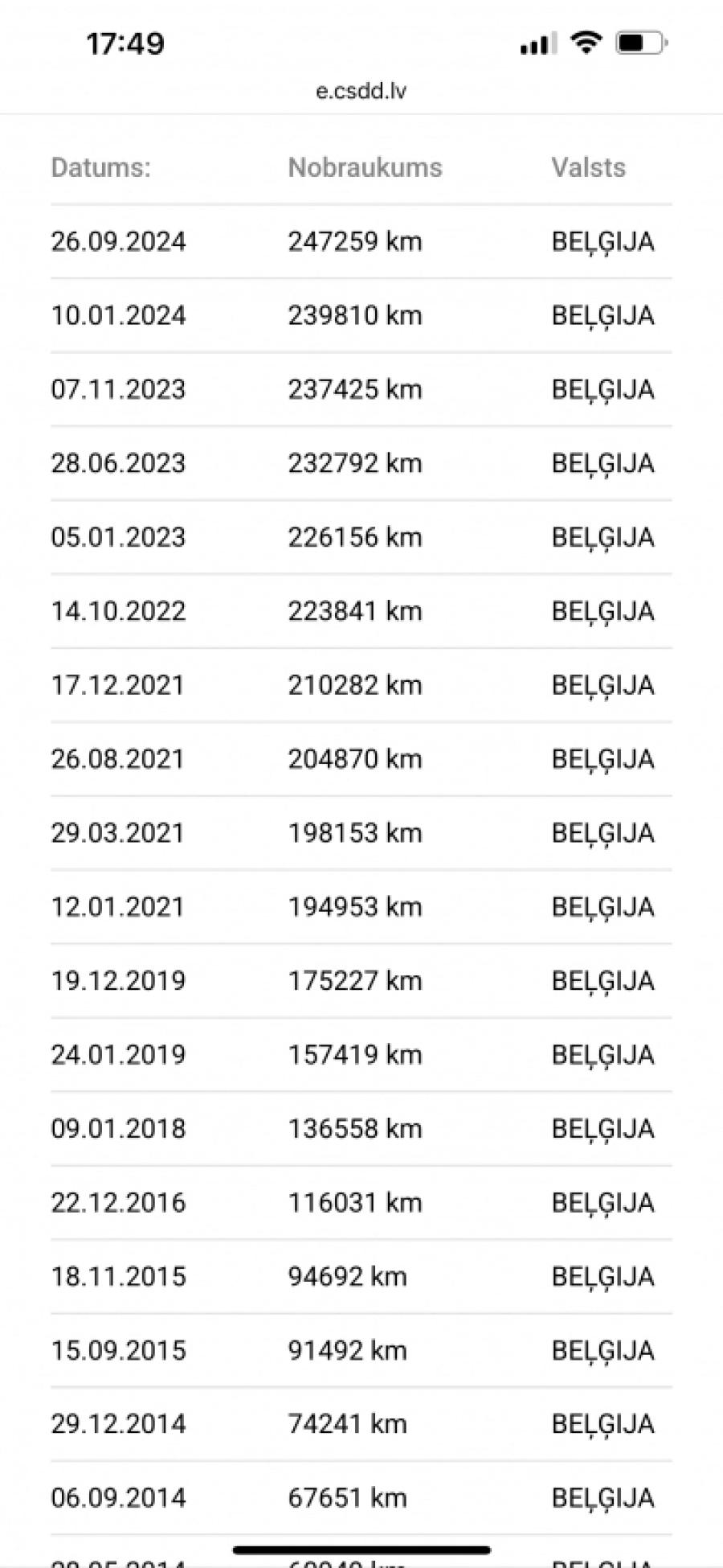 Черный Тойота Авенсис 2010 в Рига, объемом двигателя 2.20 л и пробегом 251 тыс. км за 6100 €, фото 35 на AUTOMOTO.COM.LV