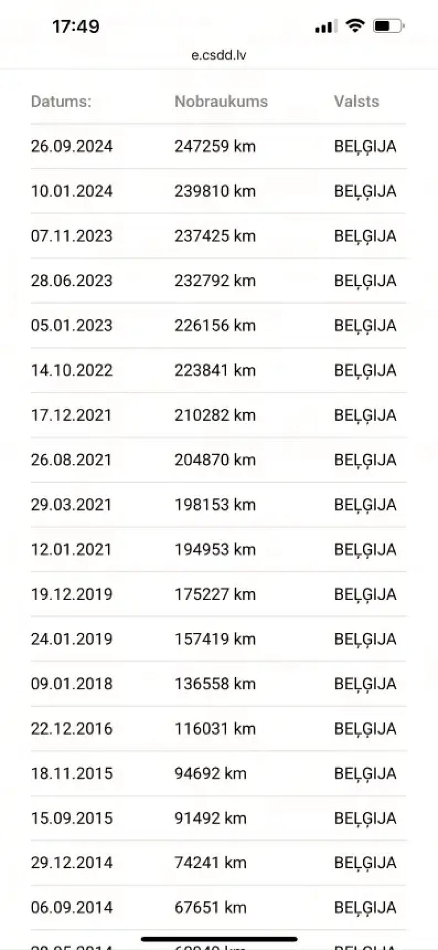 Черный Тойота Авенсис 2010 в Екабпилс, объемом двигателя 2.20 л и пробегом 251 тыс. км за 6100 €, фото 35 на AUTOMOTO.COM.LV