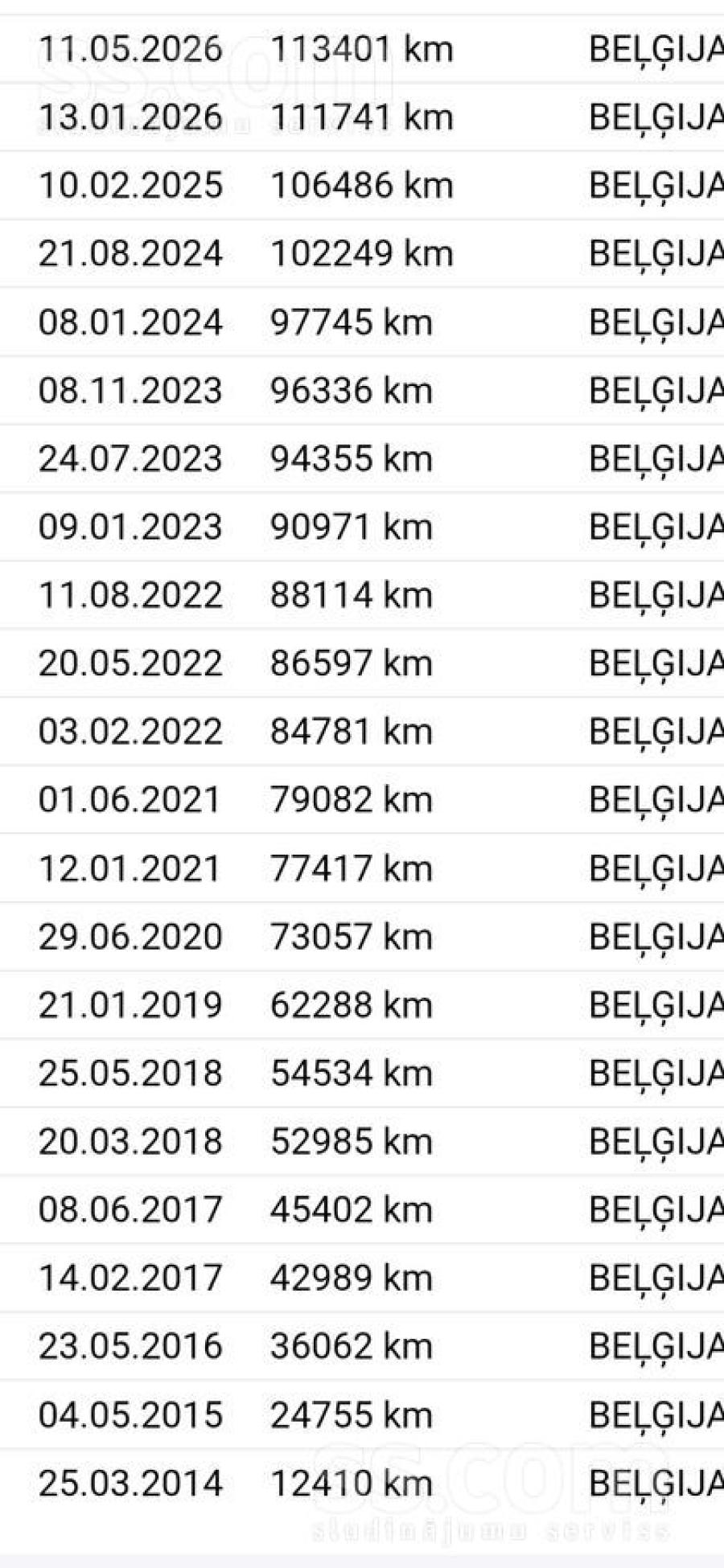 Синий Тойота Авенсис 2013 в Талси, объемом двигателя 2.00 л и пробегом 114 тыс. км за 6200 €, фото 12 на AUTOMOTO.COM.LV