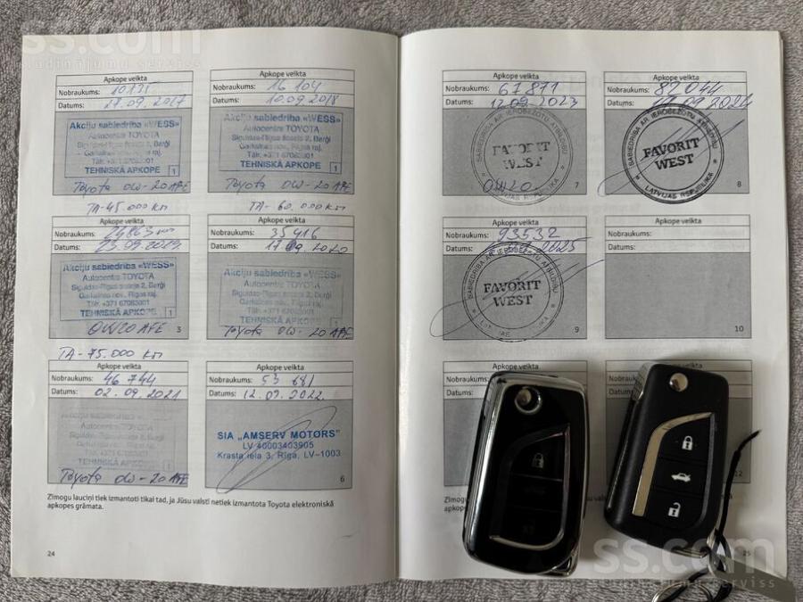Синий Тойота Авенсис 2016 в Рига, объемом двигателя 1.80 л и пробегом 99 тыс. км за 12000 €, фото 10 на AUTOMOTO.COM.LV