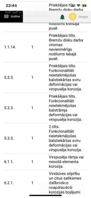Zils Toyota Avensis 2004 Rīga, ar dzinēja tilpumu 2.00 L un nobraukumu 392 tūkst. km par 1150 €, foto 6 vietnē AUTOMOTO.COM.LV